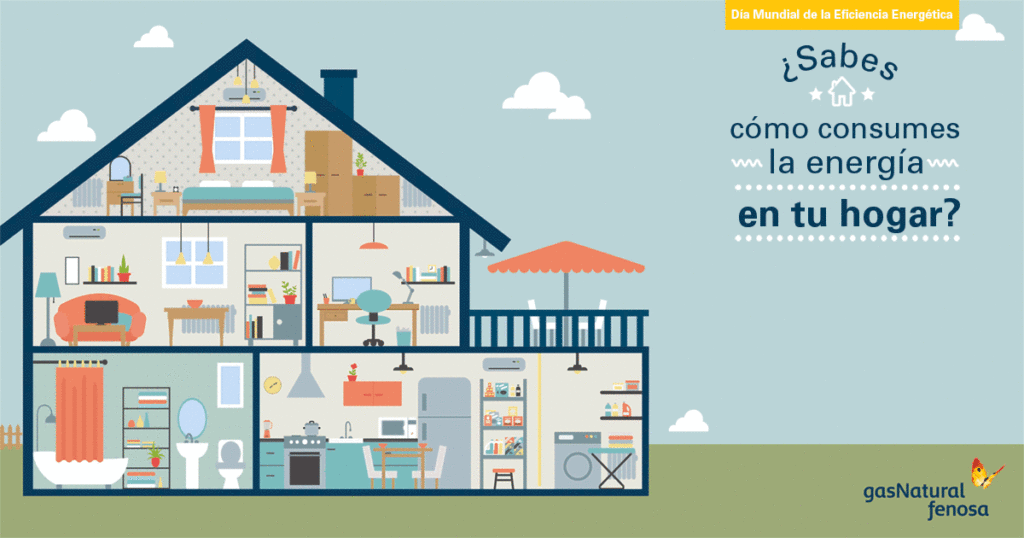 10th Home Energy Efficiency Index - Fundación Naturgy